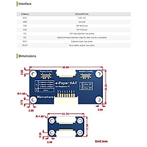 waveshare 5.83inch E-Ink Display HAT Compatible with Raspberry Pi 4B/3B+/3B/2B/B+/A+/Zero/Zero W/WH/Zero 2W Series Boards 648×480 Resolution Red/Black/White Three-Color SPI Interface
