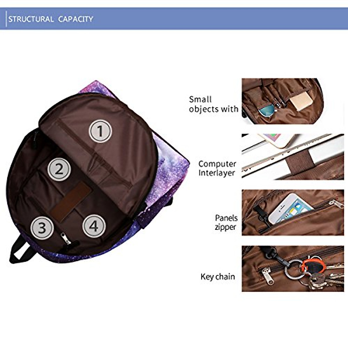 JOSEKO Student Bookbag, Galaxy School Backpack Shoulder Bag College Daypack Unisex Laptop Book Bag Rucksack Black# Pencil Case 11.8'' x 6.7'' x 15.74''(L x W x H)