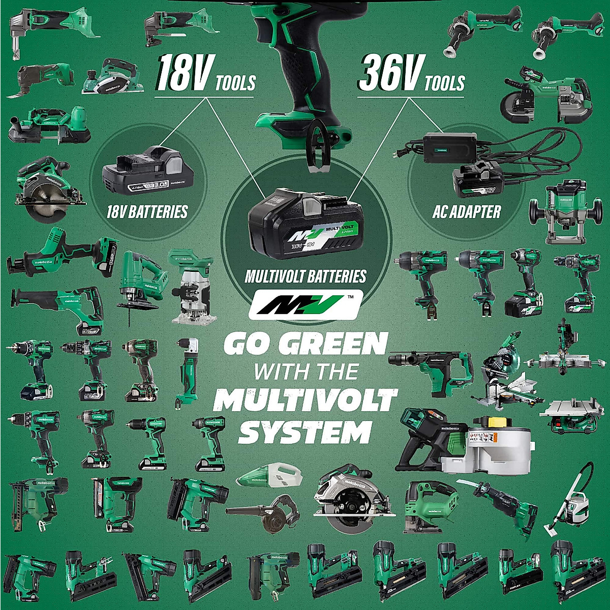 Metabo HPT 18V MultiVolt™ Cordless Framing Nailer Kit | Accepts 2-Inch up to 3-1/2-Inch Clipped & Offset Round Paper Strip Nails | 30 Degree Magazine | NR1890DCS