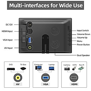 HMTECH 10.1 Inch HDMI Monitor 1280X800 Portable HD VGA Monitor LCD IPS Screen w/Dual-Speaker for Raspberry pi/PC/Laptop/TV/Camera/Gaming