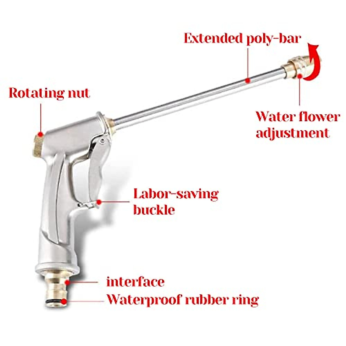 High Pressure Power Washer Wand,Household All-Metal Pacifier-Type Extension Rod Car Wash Aluminum Alloy Plating High-Pressure Water Tool Wand Lance for Cleaning Sidewalks Gutter Car Pet Window Glass