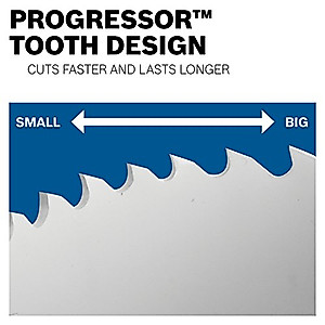 Bosch HB075 3/4 In. Bi-Metal Hole Saw , Blue