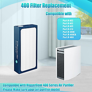 Upgraded Classic 400 Series Replacement Filter-Compatible with Blueair 400 Series Air Purifier Particle Filter Replacement, Part # 480i, 402, 403, 405, 410，455EB, 450E Replacement Filter-2PACK