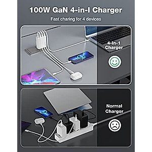 100W USB C Wall Charger, TECKNET GaN Ⅲ Portable USB-C Fast Charger Block with Type C Cable, PD Power Adapter for iPhone 14/14 Pro, MacBook Pro, iPad, AirPods, Dell XPS, Pixel, Samsung, PS5, Switch