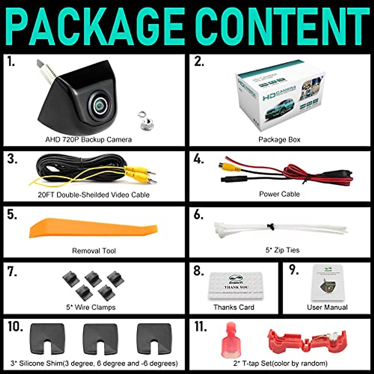 HD 720P Vehicle Backup Camera, GreenYi 170 Degrees View Angle with Fish Eye Lens Starlight Night Vision Waterproof AHD Car Rear View Camera