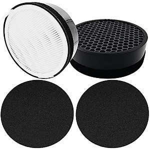 Replacement filters for LEVOIT LV-H132