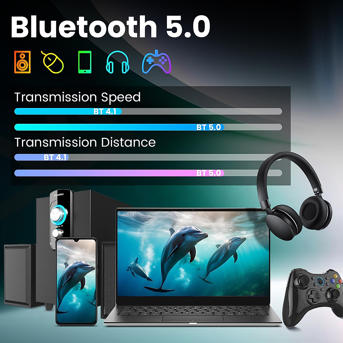 Android TV Box 11.0 4GB 64GB Smart TV Box Android Box RK3318 USB 3.0 Ultra HD 1080P 4K HDR WiFi 2.4GHz 5.8GHz BT 4.1 Set Top Box with Mini Wireless Backlit Keyboard
