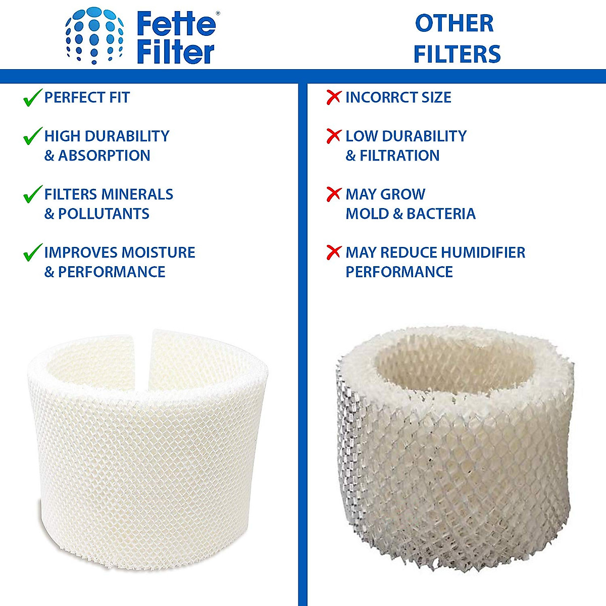 Fette Filter - MAF2 Humidifier Wicking Filter Compatible with Air-Care Essick Air Moist Air MA0800 MA08000 MA0600 MA0601& Kenmore 32-15508 15408 154080 (Pack of 2)
