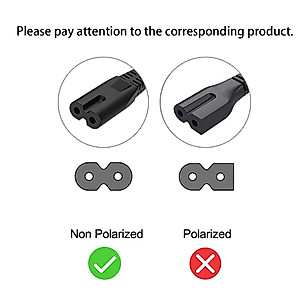 NiceTQ Replacement AC Power Supply Cord Cable for Mac Mini 2010 2011 2012 2014 Desktop