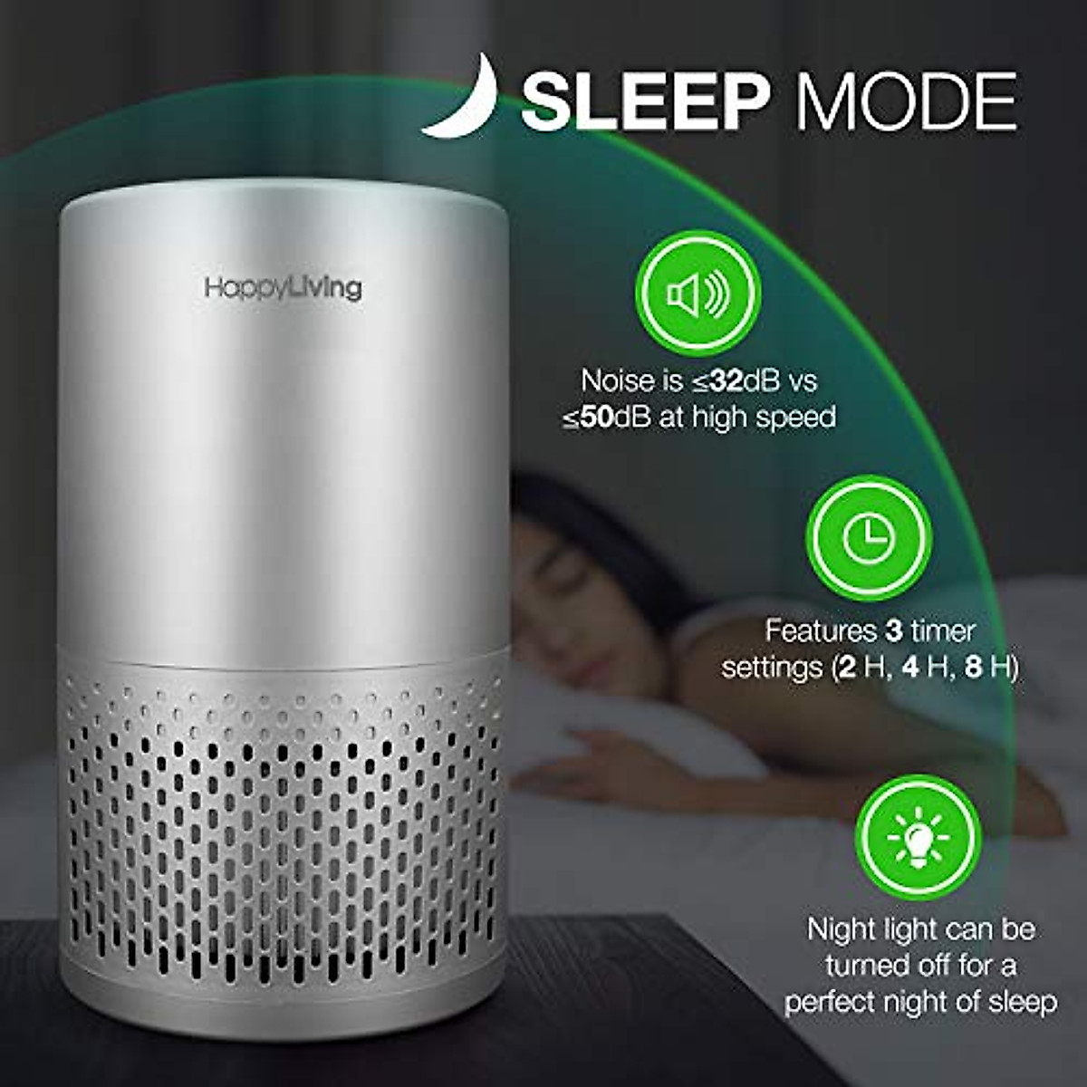 Happy Living H13 HEPA Air Purifier for Home – 4-Stage Filtration