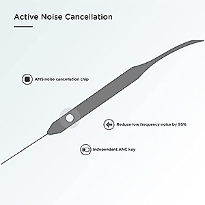 FIIL Driifter Pro Noise Cancelling Magnetic in-Ear Earphones, Sports Bluetooth Earbuds for Gym Running 11 Hours Playtime with Sweatproof and Neckband Design with Foldable Memory Metal, for Work