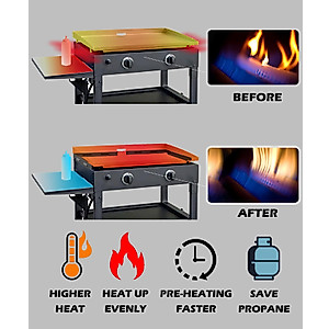 Wind Guards for Blackstone 36'' Griddle, Blackstone Griddle Accessories, Protect Flame, Hold Heat, Save Gas, Fit with Side Shelf, Lid and Rear Grease Cup, Heat Shield for Side Table, Magnetic, Black