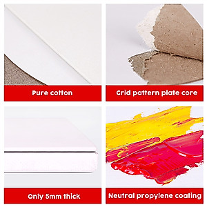 CONDA Artist Canvases for Painting 12 x 16 inch, 14 Packs & 8 x 10 inch, 12 Packs Set Primed, 100% Cotton