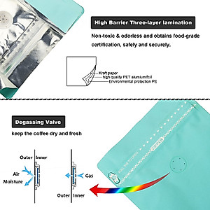 50 Count 8 Ounce Green Blue Kraft Paper Coffee Bags with Air Release Valve, High Barrier Coffee Pouches for Home, Store, Flat Bottom (50pcs/8oz, 0.5lb, 250g)