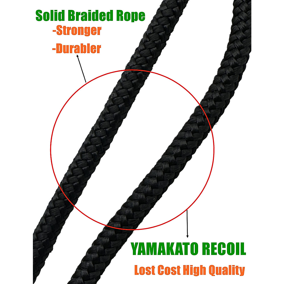 YAMAKATO Pull Start Assembly for Generac Pressure Washer 0J0813AST15 389cc 420cc Generator 0J0813ASRV 0J08073SRV 0J0813AST15 Recoil Cord Rope Starter