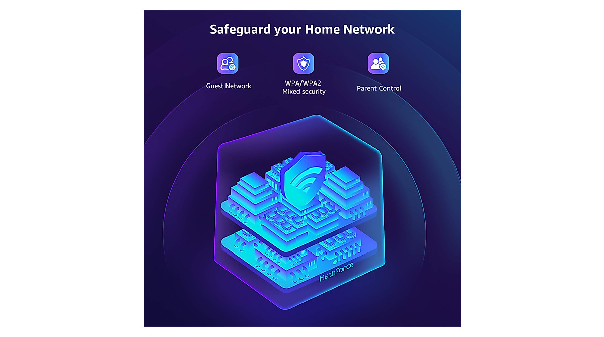 Meshforce M1 Mesh WiFi System - Whole Home Coverage & Easy Setup