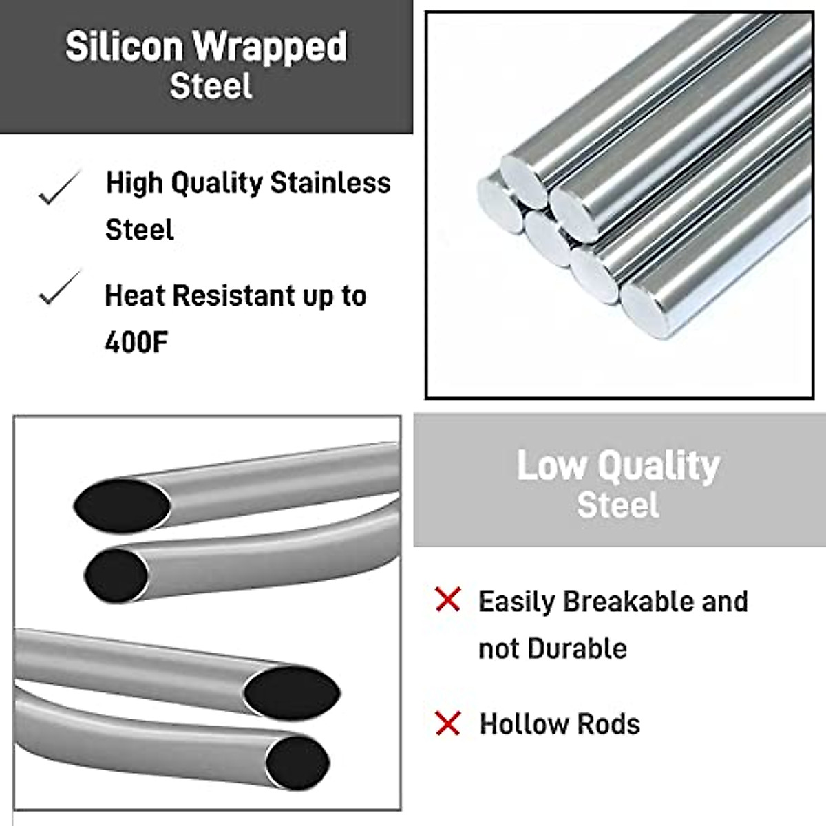 Bellemain Foldable Dish Drying Rack, Kitchen Rack, Sink Rack | Silicone Drying Rack, Dish Drying Mat, Stainless Steel Dish Drainer, Dish Rack Over Sink | Multipurpose Heat Resistant Mat (Gray, Large)