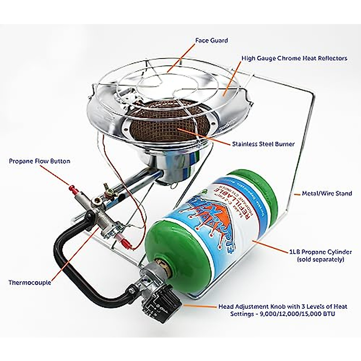 Flame King FK-AD010CGA Multi-Use Portable Propane Heater/Cooker 15,000 BTU for Camping, Ice Fishing, and Backpacking Trips, Silver