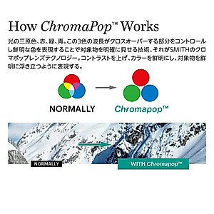 Smith Optics Skyline XL Low Bridge Fit Unisex Snow Goggle - Black, ChromaPop Photochromic Red Mirror