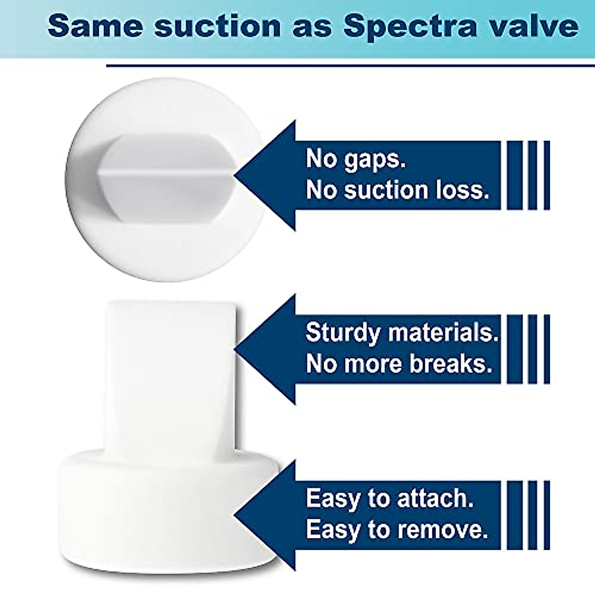 Nenesupply 21mm Flange and Duckbil Valves Compatible with Spectra S1 Spectra S2 Breastpump Replacement to Spectra Pump Parts and Spectra Flange Replace Spectra Duckbill Valves and Spectra 21mm