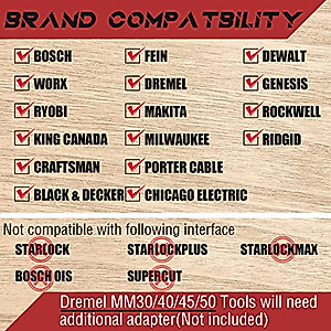 Adust 50 Wood Multitool Blades Kit Multi Tools Blades Oscillating Saw Blades Fit Dewalt Tools Ryobi Bosch Ridgid Milwaukee Rockwell Fein Multimaster Craftsman Oscillating Tool Blades (50)