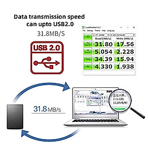 CY Backpack USB Charging Cable, Practical Convenient Outdoor Travel Camping External for Charger