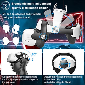 SiloKe 5-in-1 Adjustable Head Strap for Oculus/Meta Quest 2 Accessories, Replacement Elite Strap with Battery Bracket - Prolong Game Time, Advanced Support & Comfort in VR, Suitable for Adults & Kids