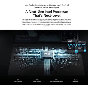 LG Gram 16'' 2-in-1 Ultra-Lightweight Laptop, WQXGA IPS (2560 x 1600) 16:10 TouchDisplay, Intel Evo i7-1165G7, 21 hr BatteryLife, Wi-Fi 6, Thunderbolt4, Stylus Pen, Win 11(16GB RAM. 512GB PCle SSD)