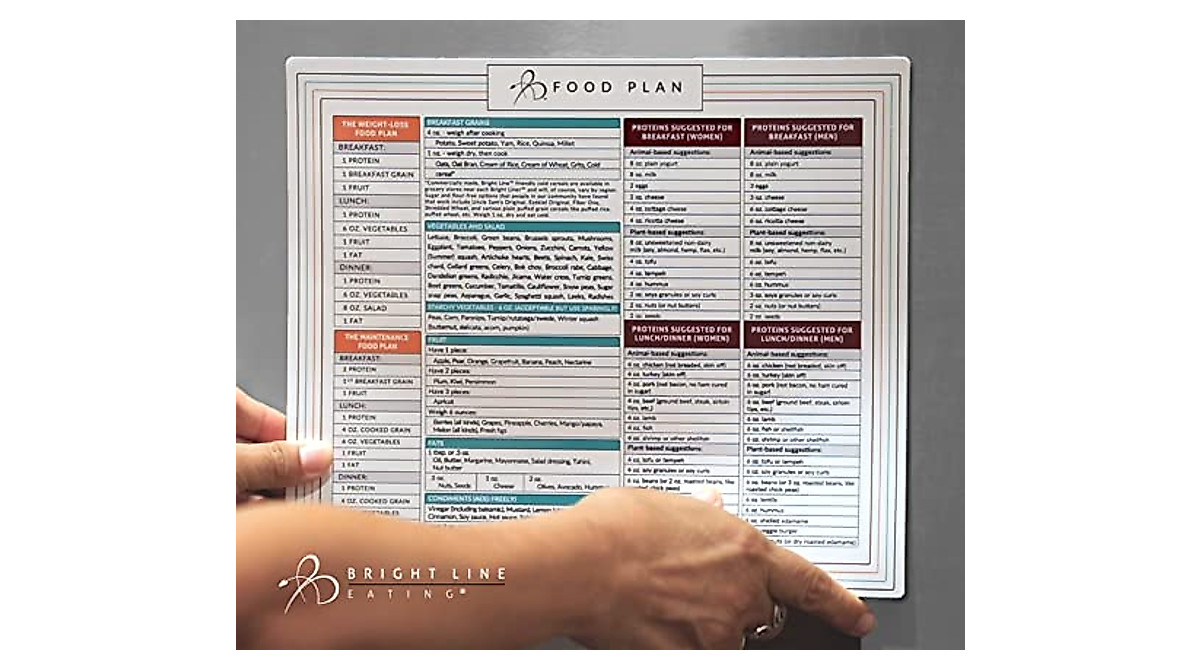 Bright Line Eating Magnetic Meal Planner & Food Guide