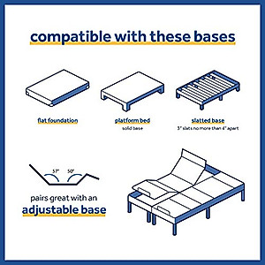 Sealy Posturepedic Plus 5 Foundation, Tight Top 14-Inch Firm Mattress-King, Grey