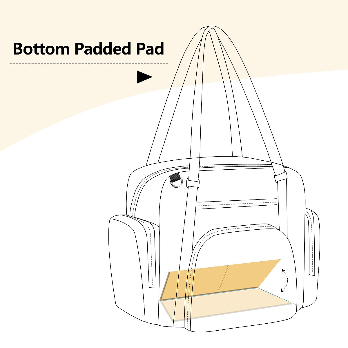 LoDrid Nurse Tote Bag with Padded Bottom, Nurse Utility Bag for Home Health, Nurse Work Tote Bag with Zip-Top Closure, 15.6" Laptop Layer, Multiple Pockets for Nurse Supplies, Black, Bag Only