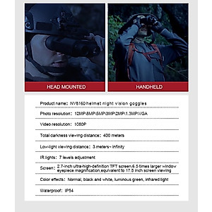 GOYOJO Night Vision Goggles Digital Head Mounted Binoculars 1080P FHD 8X Zoom with 1312FT Viewing in 100% Darkness for Airsoft Military Hunting Tactical Gear Wildlife Observation Surveillance