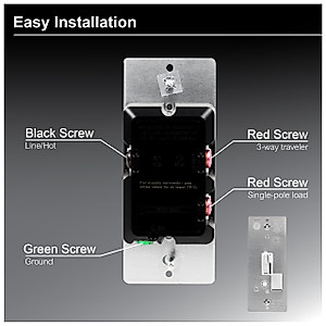 GE Single Pole Dimmer Toggle Switch, On/Off/Dim Settings, for Dimmable LED, CFL and Incandescent Bulbs, DIY Project, UL Listed, White, 18025