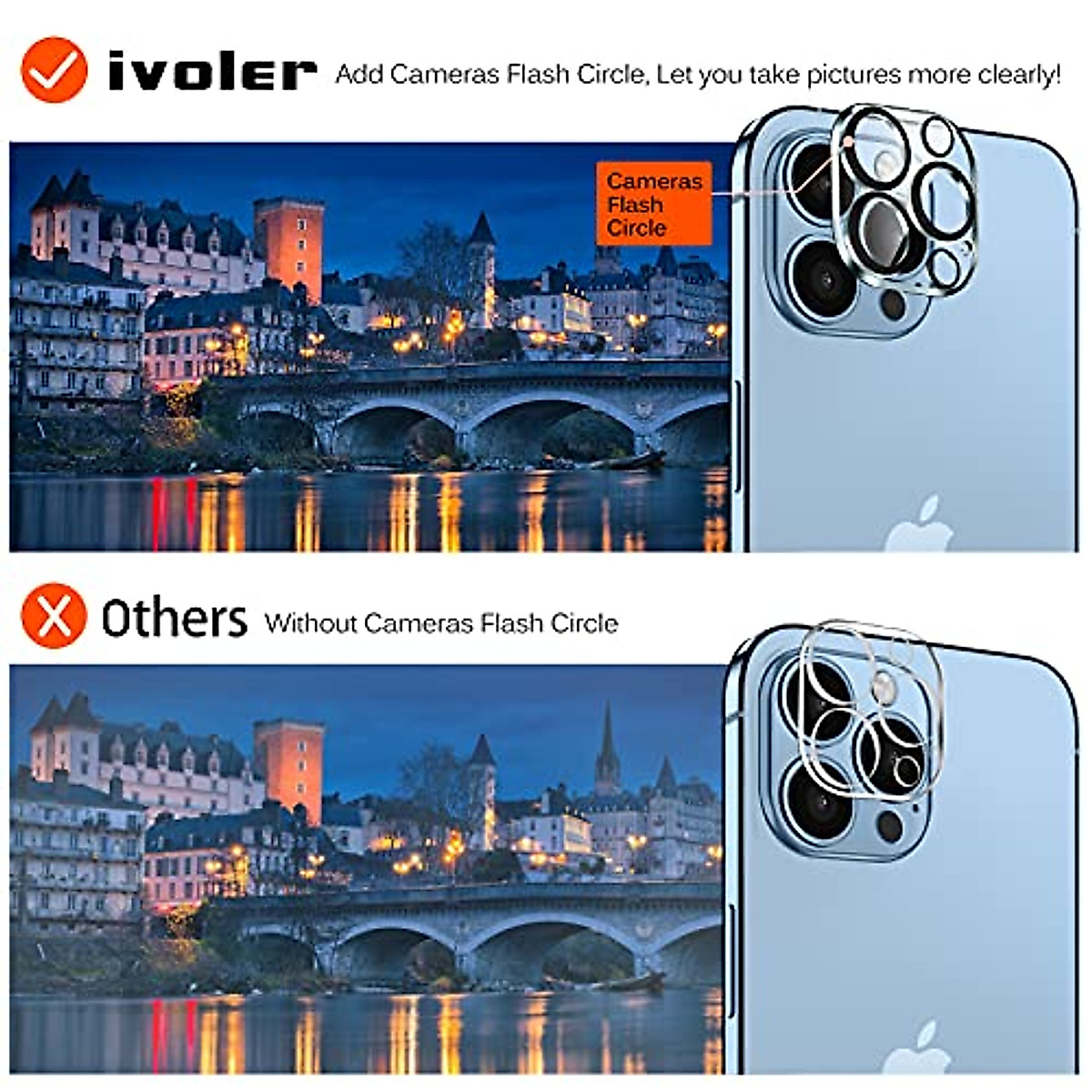 ivoler[4+2Pack]Screen Protector Compatible With iPhone 13 Pro Max 6.7‘’[4 Pack]with [2 Pack] Camera Lens Protector, HD Tempered Glass Film With Align Frame, 9H Hardness, Bubble Free,Scratch Resistant