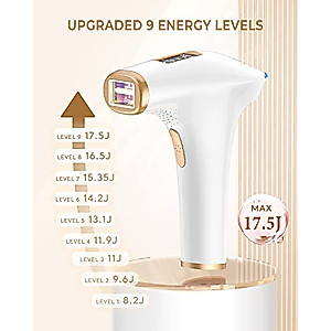 Laser Hair Removal for Women and Men, Upgraded 3 in 1 At Home IPL Hair Removal, 9 Levels and 999,900 Flashes Permanent Hair Remover,Painless Hair Remover on Face,Body,Bikini, Whole Body Treatment