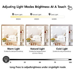 Fameill Makeup Vanity with Lights, 4 Drawers Makeup Table with Lighted Mirror, 37inch Vanity Desk with Power Strip, 3 Lighting Modes, White