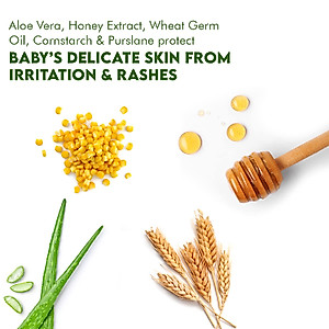 WBM Care Baby Powder Talc Free, specifically Designed for Baby's Delicate Skin, Unscented Baby Powder-140g