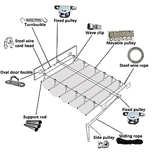 LXBAMKEA Retractable Wave Shade Sails, Telescopic Canopy Pergola Cover with Mounting Kit, Sun Protection Anti-UV Roof Awning, Outdoor Garden Patio Backyard Decoration Top Cover