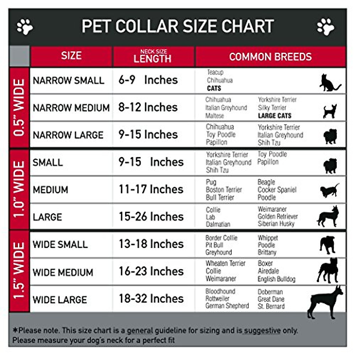 Buckle-Down Plastic Clip Collar - Hamburger Vivid - 1.5" Wide - Fits 16-23" Neck - Medium