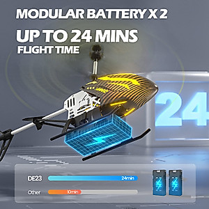DEERC DE23 Remote Control Helicopter, RC Helicopters with 7 Colors Light, 2 Modular Battery for 24 Min Play, Altitude Hold, One Key take Off/Landing, 2.4GHz Aircraft Indoor Flying Toy for Boys Girls