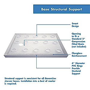 DreamLine SlimLine 32 in. D x 60 in. W x 2 3/4 in. H Left Drain Single Threshold Shower Base in Biscuit, DLT-1132601-22