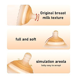 SANFE ELEPHANT Nipple Shields for Nursing Newborn,Double Layer Breast Shield,for Latch Difficulties or Flat or Inverted Nipples