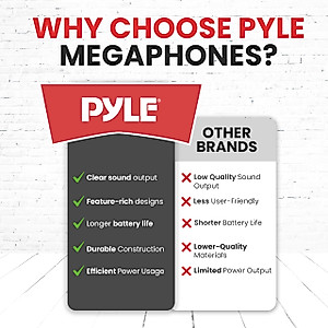 Pyle 40 Watt Professional Megaphone Clear Sound & Ergonomic Grip - Multi-Function with Talk, Siren, Volume Control - Detachable Handheld Mic - Indoor & Outdoor Sports, Emergency Response