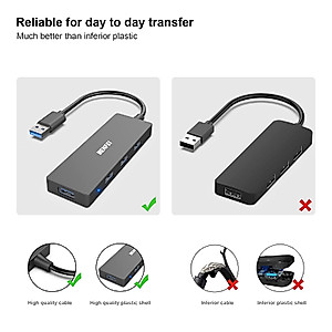 BENFEI 2 Pack USB 3.0 Hub 4-Port, Ultra-Slim USB 3.0 Hub Compatible for MacBook, Mac Pro, Mac Mini, iMac, Surface Pro, XPS, PC, Flash Drive, Mobile HDD