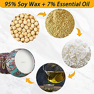 Gifts for Mom 8 Pack Scented Candles Gifts Set for Women, Aromatherapy Candles for Home, Soy Wax Portable Lid Tin Large 4.4oz Mothers Gifts, Spring Gifts, Romantic Gifts for her, Yoga Candles