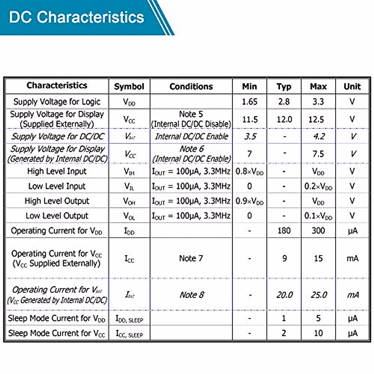 Frienda 2 Pieces 0.96 Inch Display Module 12864 128x64 Driver IIC I2C Serial Self-Luminous Display Board Compatible with Raspberry PI (White Light)