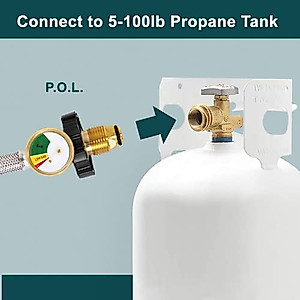 GASPRO Braided Propane Hose Adapter with Gauge, Compatible with Coleman Stove, Buddy Heater and More, Connects to 5-100lb Tank, 5-Foot