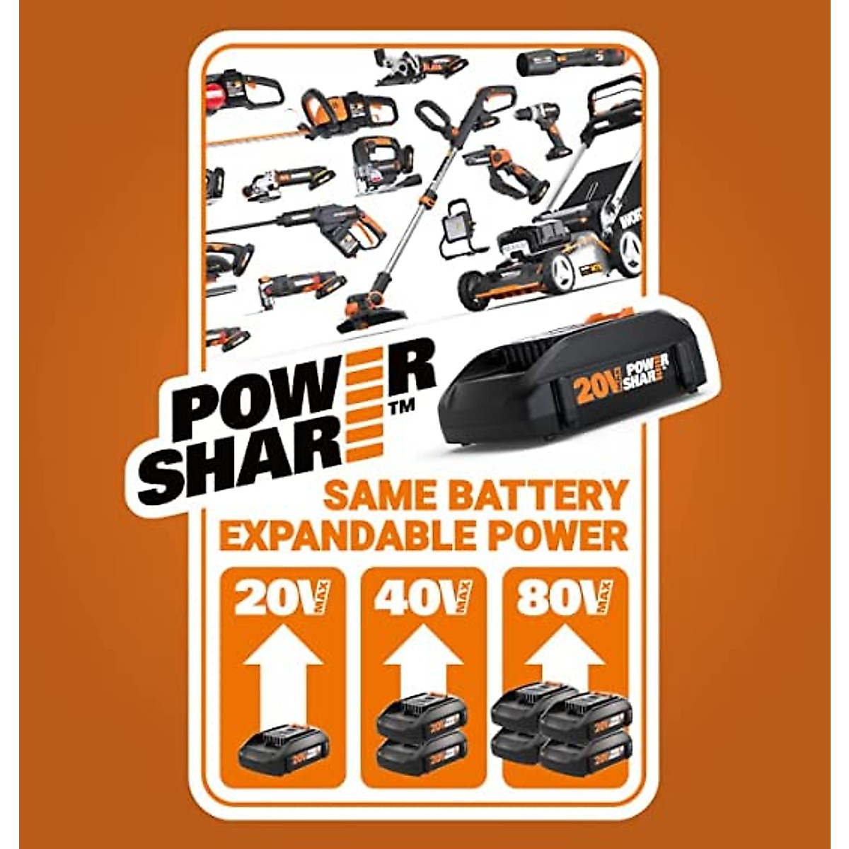 Worx 20V Power Share 320 PSI Hydroshot Power Cleaner - WG620.9 (Tool Only)