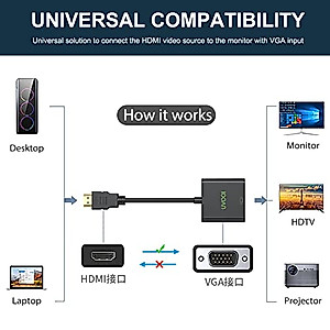UVOOI HDMI to VGA Adapter, Not Bidirectional HDMI Male to VGA Female Converter 1080P@60Hz for Desktop, Laptop, PC, Projector, HDTV, and More