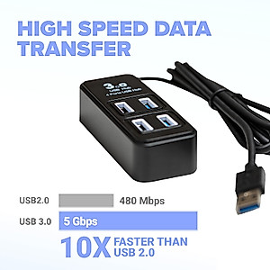 4-Port USB Hub for Vive Tracker USB dongles